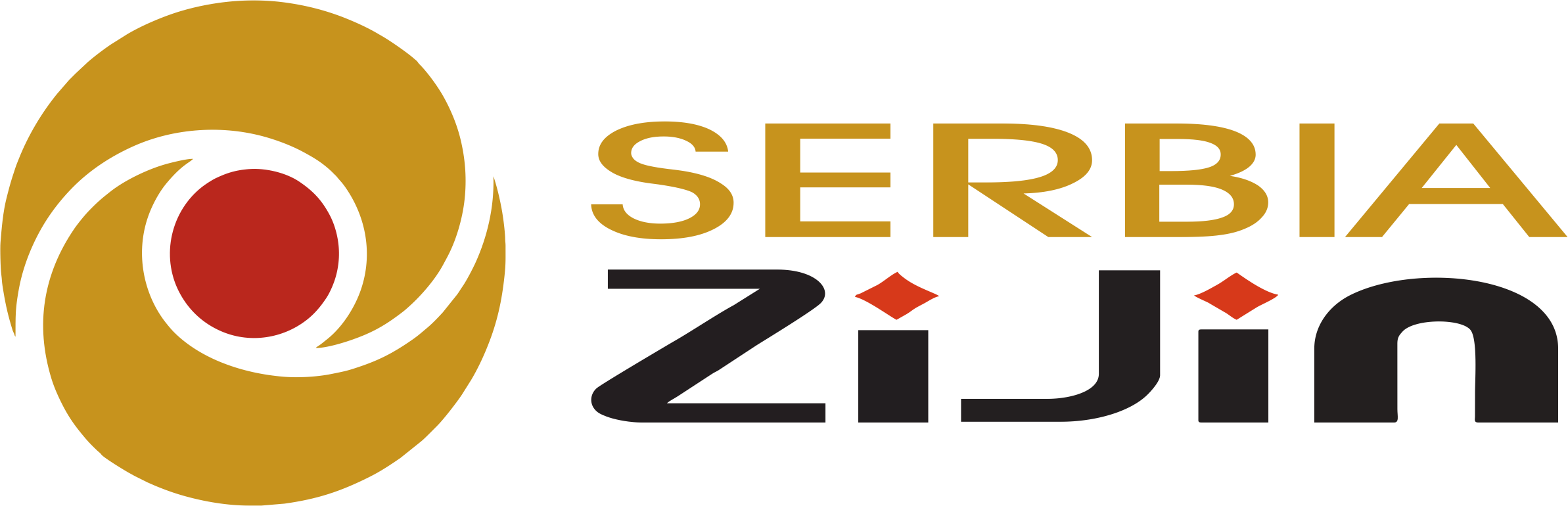 Company Profile Serbia Zijin Mining All Rights Reserved